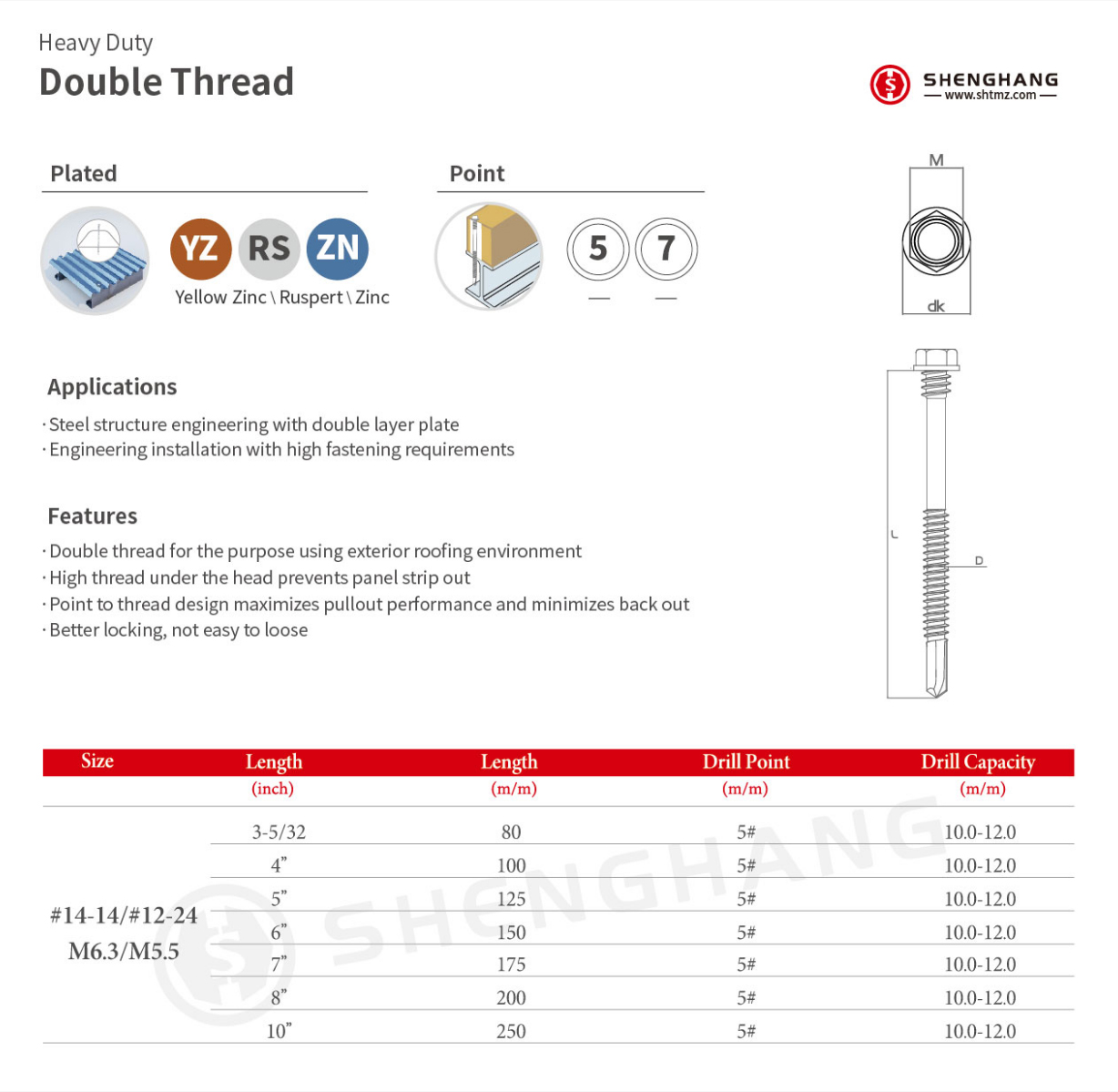 Double Thread – SHANDONG SHENGHANG TECHNOLOGY CO., LTD